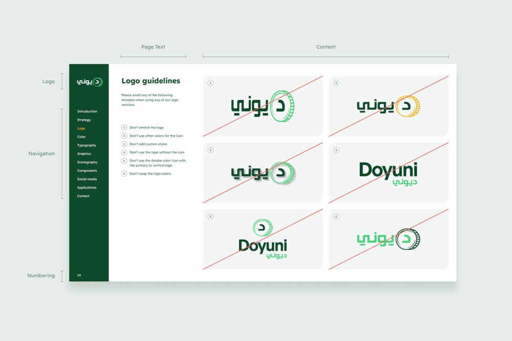 App Brand Guidelines Template: Modern Design for SaaS (Ai & InDesign)